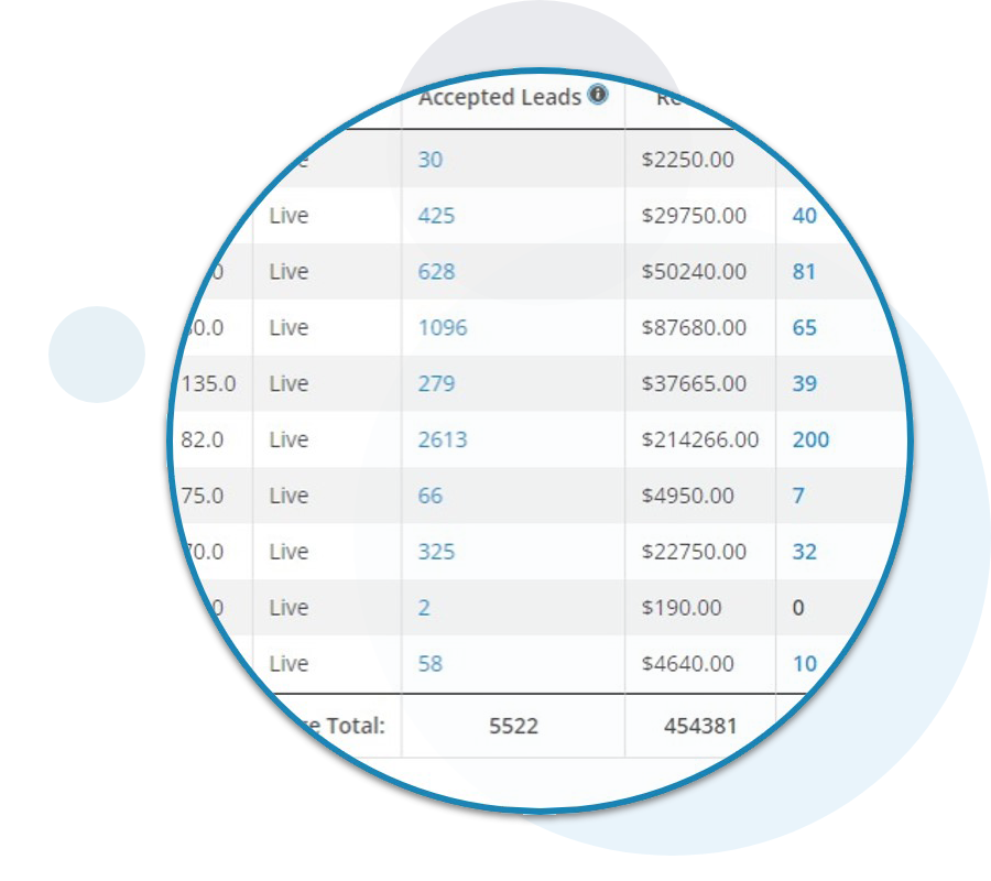 Features – leadHOOP